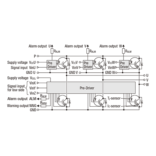 パワー半導体 IGBT IGBTモジュール IPM | 富士電機