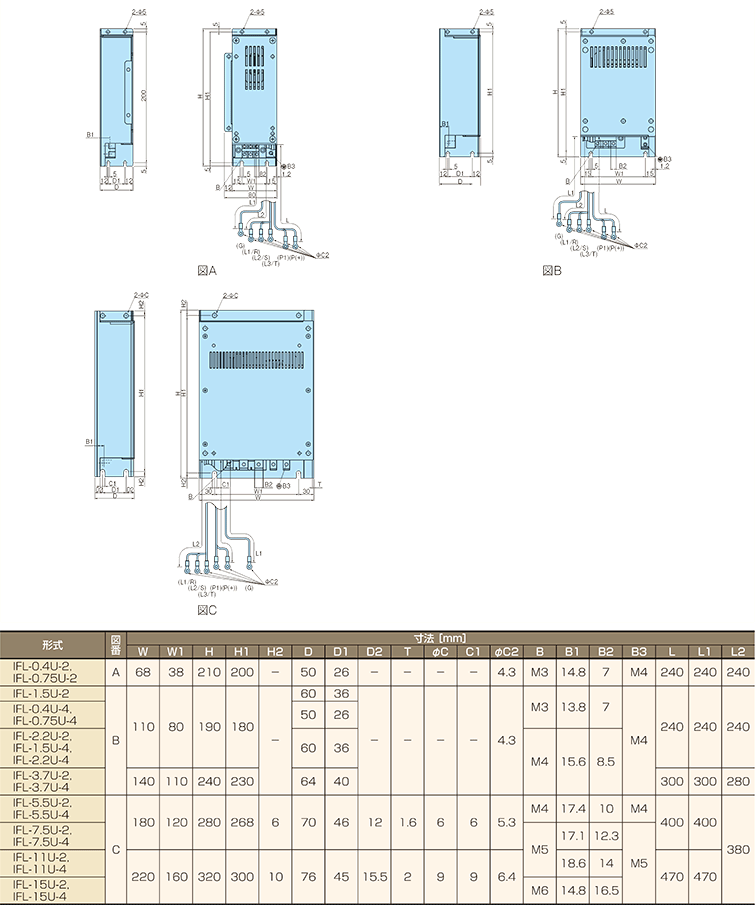フィルタ｜オプションガイド｜富士電機
