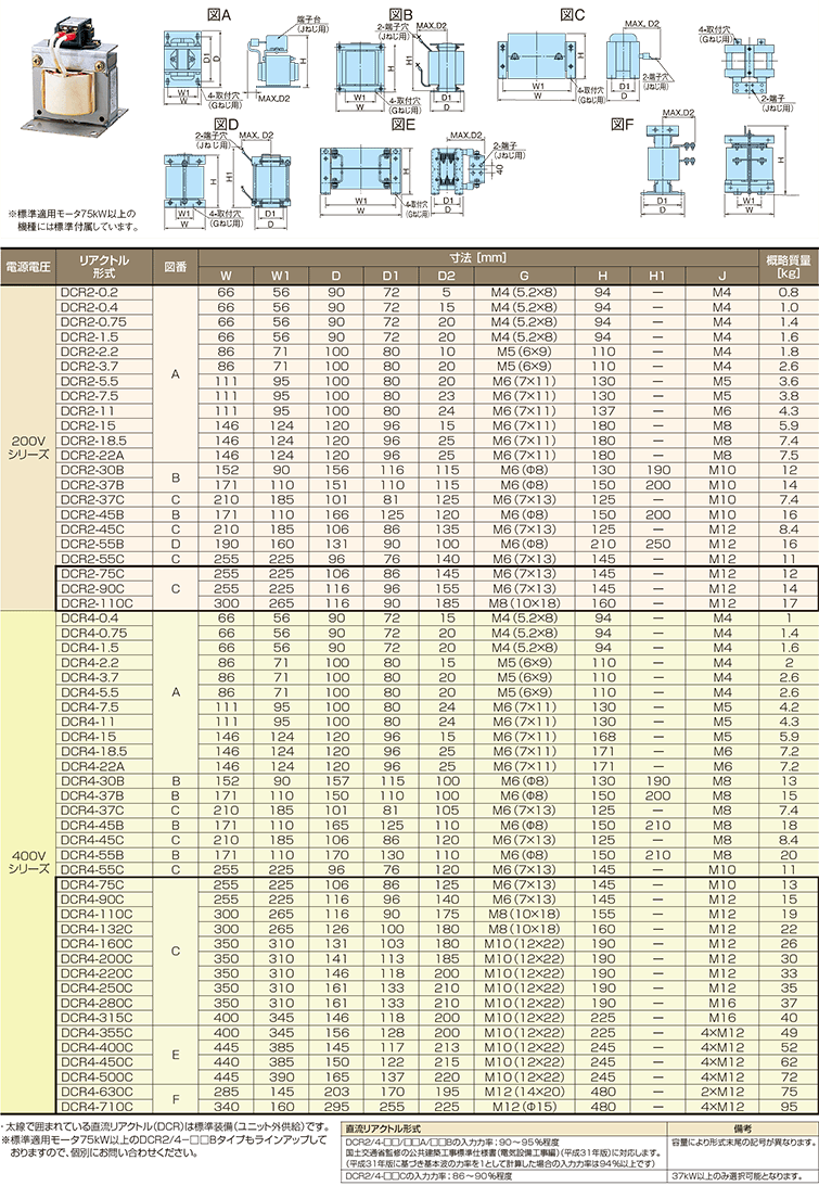 リアクトル類｜オプションガイド｜富士電機