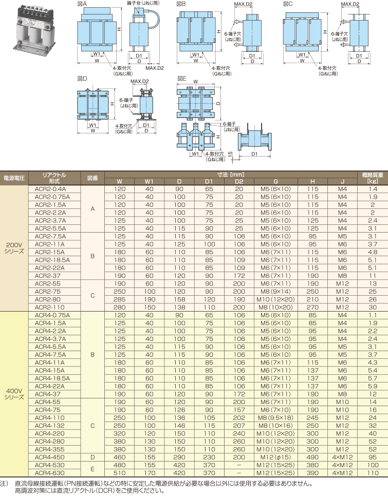 リアクトル類｜オプションガイド｜富士電機